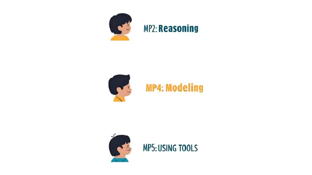 The Power of Process: Using Strategic Tools for Modeling and Data ...