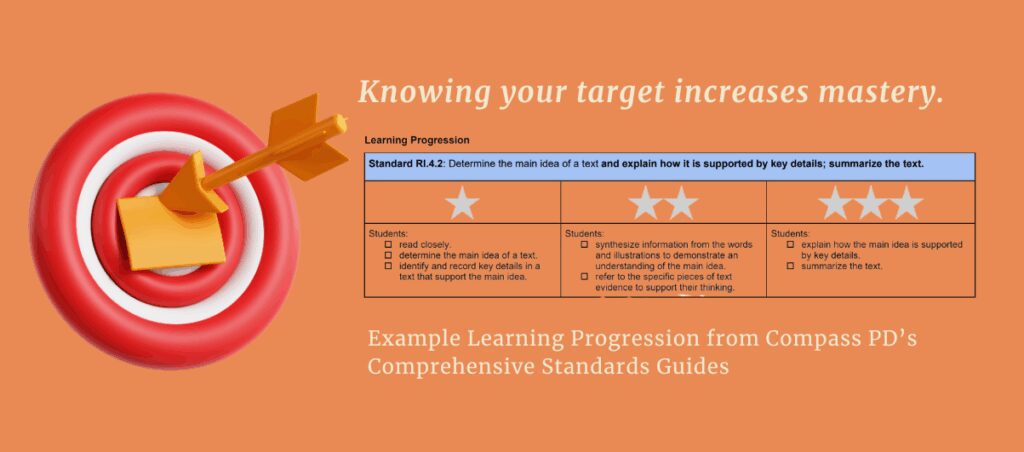 The Gift of Feedback in the ELA Classroom - Compass PD, LLC